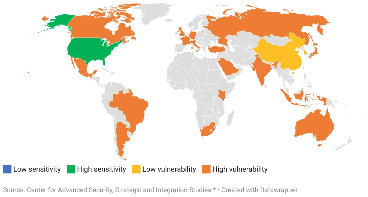 Ddi Overview Png